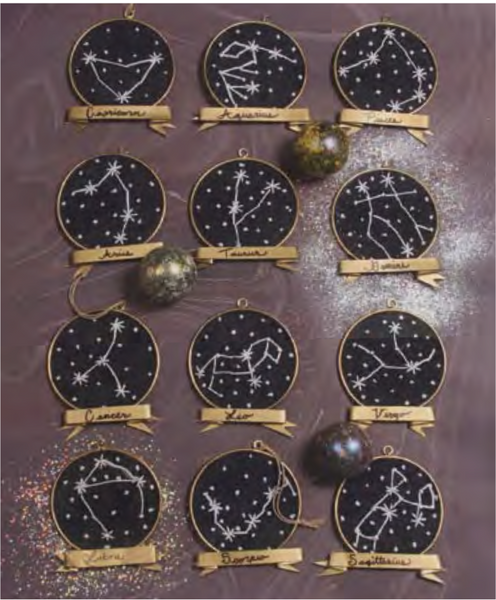 Zodiac Signs Constellation Ornaments Astrology Stars Virgo Leo Libra ...